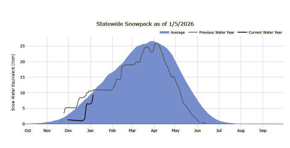 Jason White Bans Mississippi Today from Capitol Event - News Usa Today